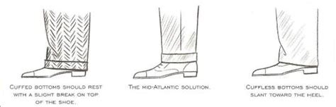 Consider A Military Hem Put This On