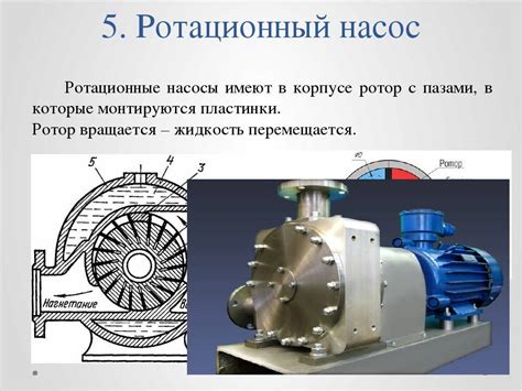 Виды и сферы применения воздушных насосов