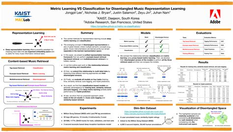 Metric Learning Vs Classification For Disentangled Music Representation