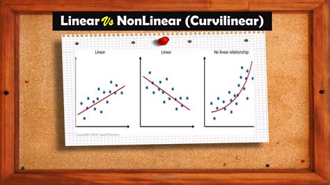 Factor Analysis Statistics Pdf Science