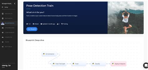 pose detection ai blueprint docs