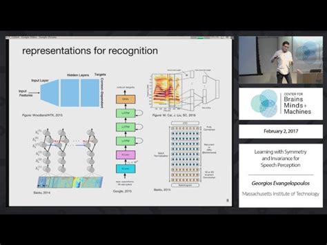 free video learning with symmetry and invariance for speech perception