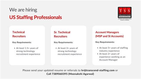 Meenakshi Agarwal Posted On Linkedin