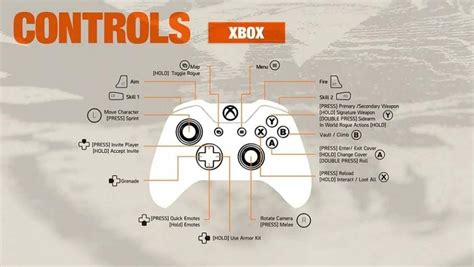 Tom Clancy The Division Pc Xbox Controller Cant Run Meninfo Tom Clancy The Division Pc Xbox Controller Cant Run Meninfo