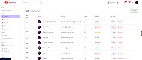 GitHub NueltCodes React Full Admin App A Full Functioning Admin App Built With React