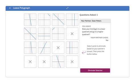 Amplify Classroom Polygraph