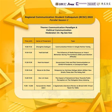 Parallel Session Rcsc2022