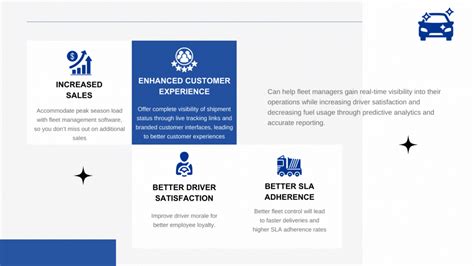 Fleet Management System
