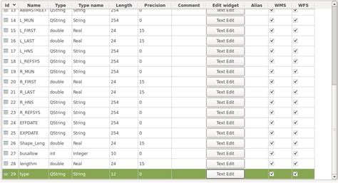 QGIS And The Value Map Widget North River Geographic Systems Inc