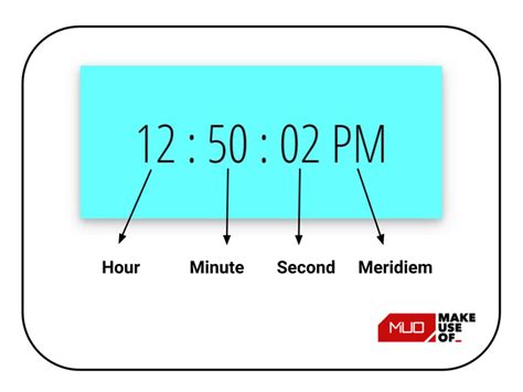 Cách Tạo đồng Hồ Kỹ Thuật Số Bằng Html Css Và Javascript Học Trực