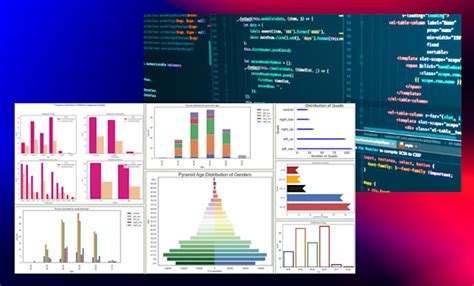 Teach You Data Analysis With Python By Shayanb2004 Fiverr