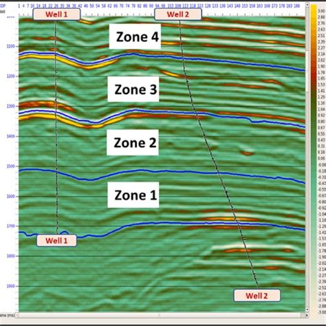 Zones For Extraction Of Anisotropy Were Defined By The Seismic Download Scientific Diagram