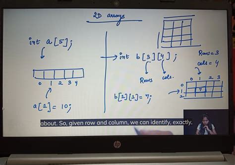 Pooja Pooja On Linkedin 11daysofcodechallenges Dsa Html Techneeds