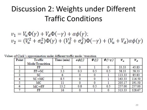 PPT Freeway Segment Traffic State Estimation PowerPoint Presentation ID