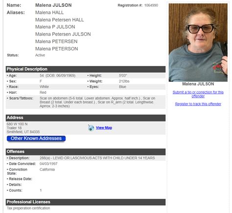 Registered Sex Offenders In The Uintah Basin