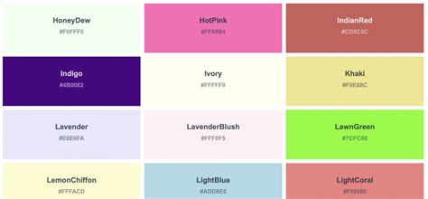 Having Fun With Html Css Color Names Land Interactive