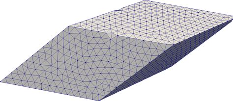 Github Krober Nd Seismicmesh D D Serial And Parallel Triangular Mesh Generation Tool For