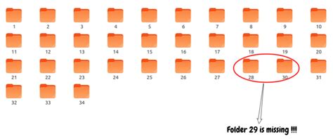 Manejo De Excepciones En Python Prueba Y Excepto En Python Datapeaker