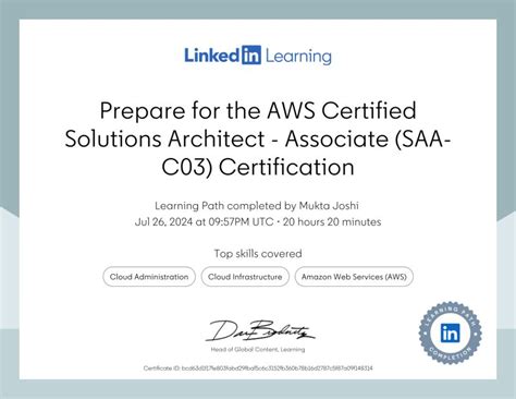 Mukta Joshi On Linkedin Certificate Of Completion