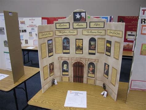 9 English Project Exhibition Ideas To Save Today Classroom English