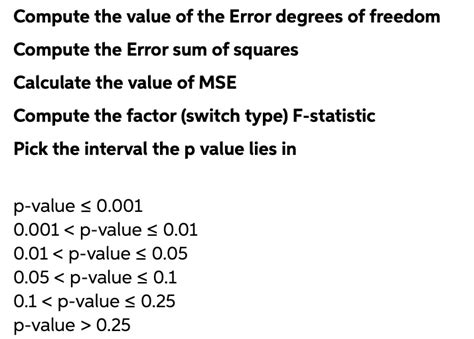 Solved Compute The Value Of The Error Degrees Of Freedom Compute The