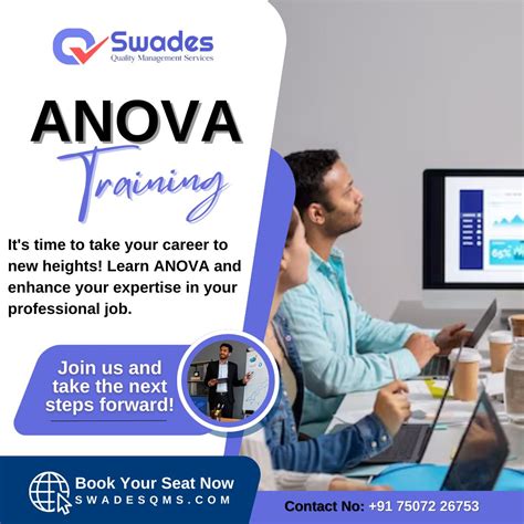 Anova Training Professional Career Learn Swades Quality