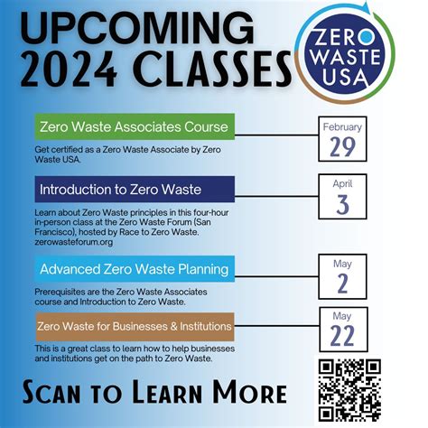 Look At These Excellent Zero Waste Usa Classes Amanda R Waddle