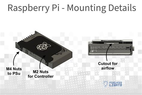 Raspberry Pi Mount For Meanwell Generic Psu Hp Etsy