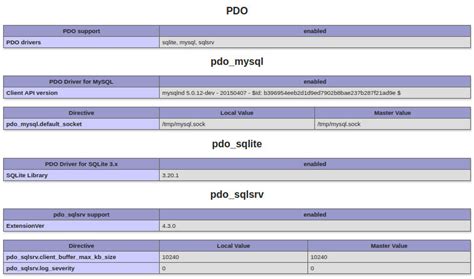 Sql Server Javoaxianme