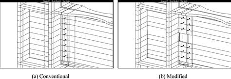 Figure 3 From Seismic Design Of Reduced Beam Section Rbs Steel Moment Connections With Bolted
