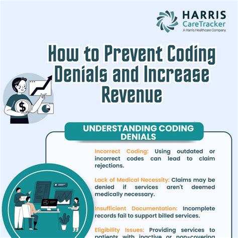 How To Prevent Coding Denials And Increase Revenue 2pdf