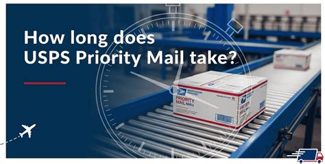 How Long Does Usps Priority Mail Take 2026 Real Delivery Times