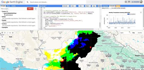 Exploring Precipitation Patterns In Pakistan A 2023 Analysis Using