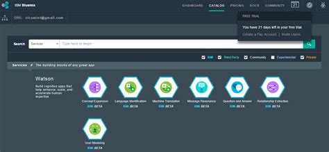 About Ibm Bluemix Dan Cloud Computing Komputasi Awan Just Another Tugas Blog