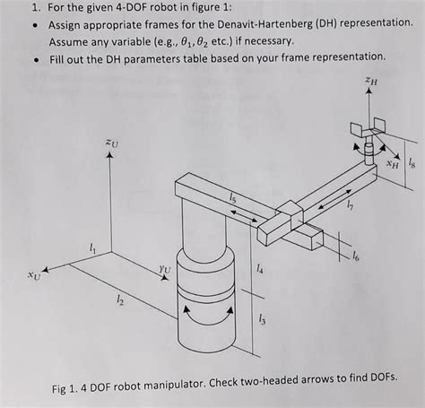 Solved 1 For The Given 4 Dof Robot In Figure 1 • Assign