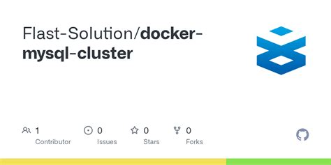 Docker Mysql Cluster Docker Compose Yml At Main · Longhuu100 Docker Mysql Cluster · Github