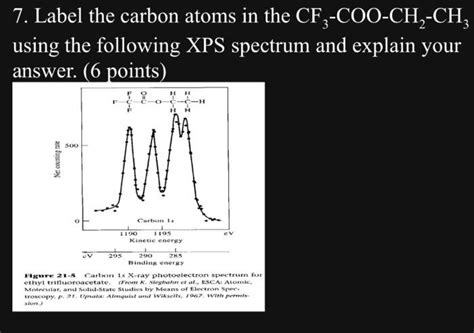 Solved 7 Label The Carbon Atoms In The Cf3−coo−ch2−ch3
