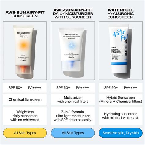 Jumiso Awe Sun Airy Fit Sunscreen Nudie Glow Australia