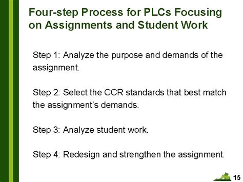 Sbi 2 Plcs Focusing On Assignments And Student