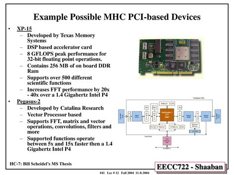 Ppt Heterogeneous Computing Hc Micro Heterogeneous Computing Mhc Powerpoint Presentation