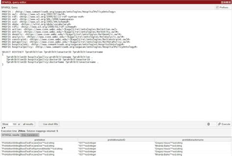 The Sparql Query Results For Doctors Prohibitions Download