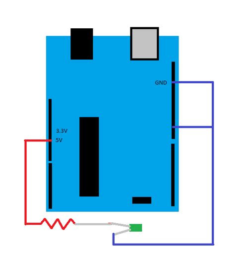 Problem With Counting Led Blinks In Labview With Arduino Ni Community