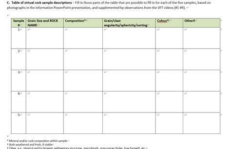 Solved C Table Of Virtual Rock Sample Descriptions Fill