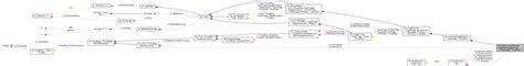 itk itk siddonjacobsraycastinterpolateimagefunction class template