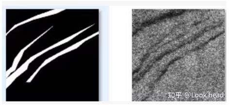 合成孔径雷达海上石油泄露分割数据集，共8000对图像，sentinel和palsar传感器 知乎