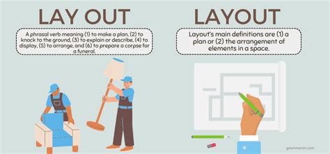 Lay Out Vs Layout Usage And Difference Lay Out Vs Layout Usage And Difference