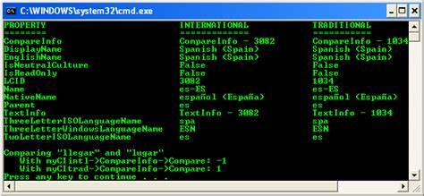 The Standard Numeric Format Strings Tutorial For C Net Program Example