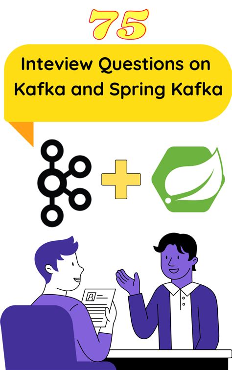 75 interview questions on kafka and spring kafka