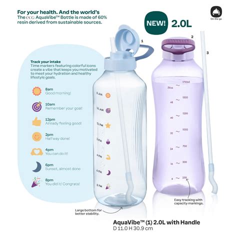Tupperware Eco Bottle 2l With Handle Aquavibe 20l With Handle