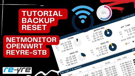 Tutorial Backup Restore Dan Reset NetMonitor OpenWrt REYRE STB YouTube